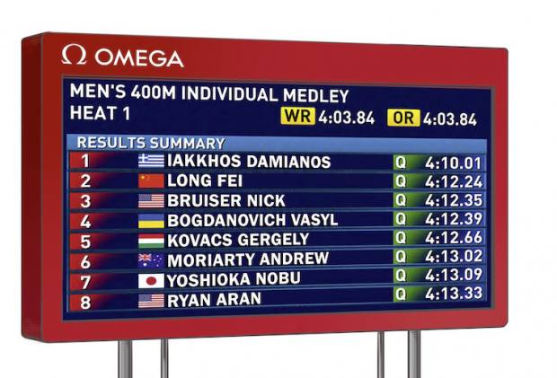 Omega as Official Timekeeper of e 2016 Rio Summer Olympics