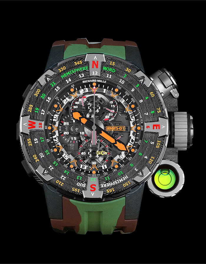 A Haute Look At The Richard Milles In Pharrell Williams' Watch Collection